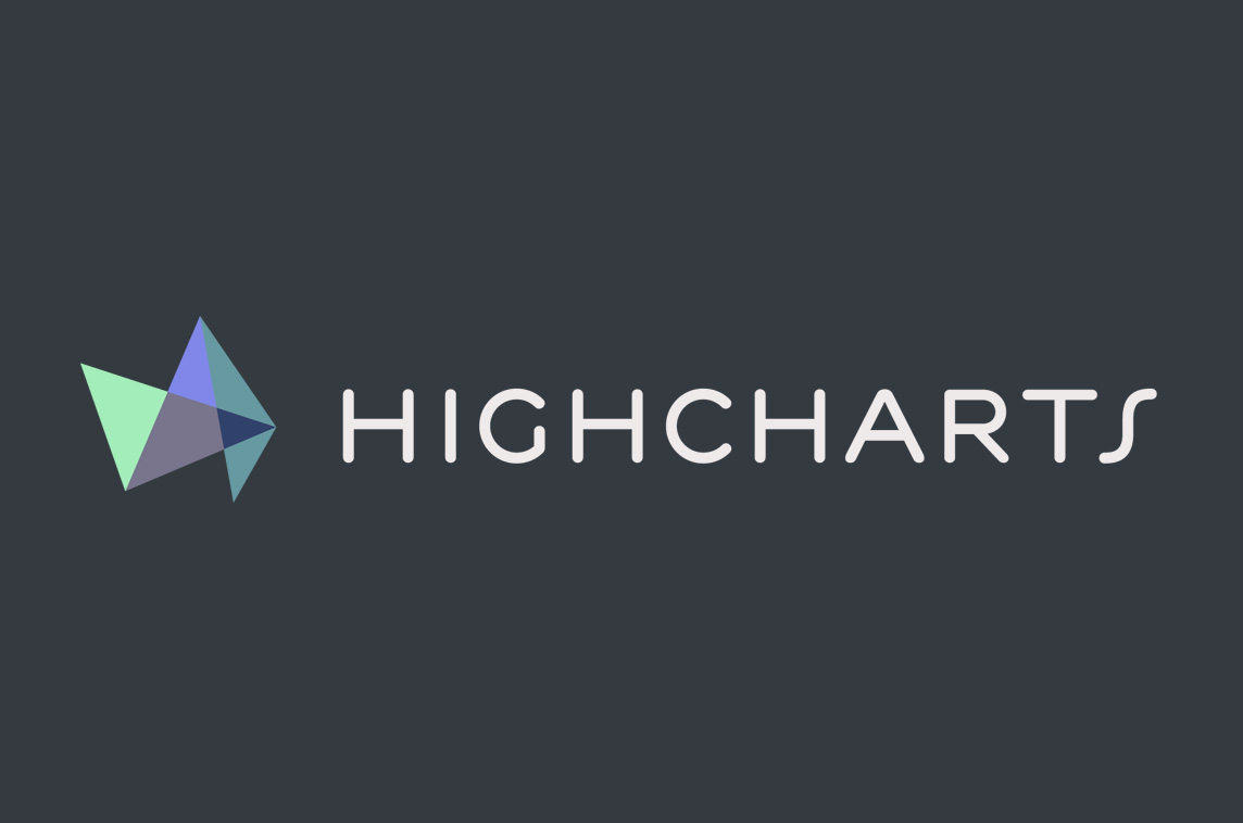 Highcharts Js
